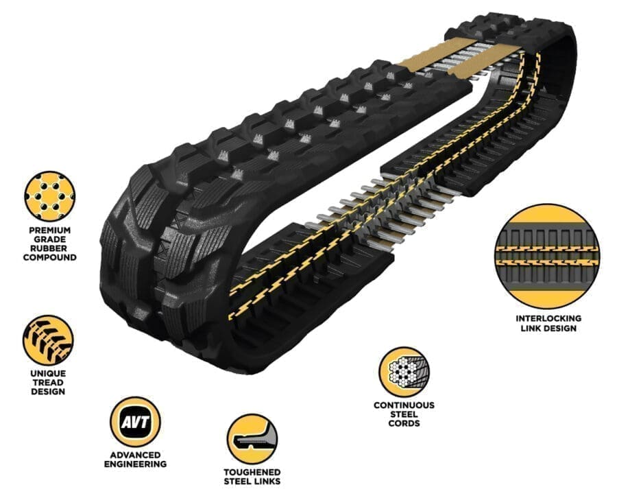 TerraTrack Plus - Astrak